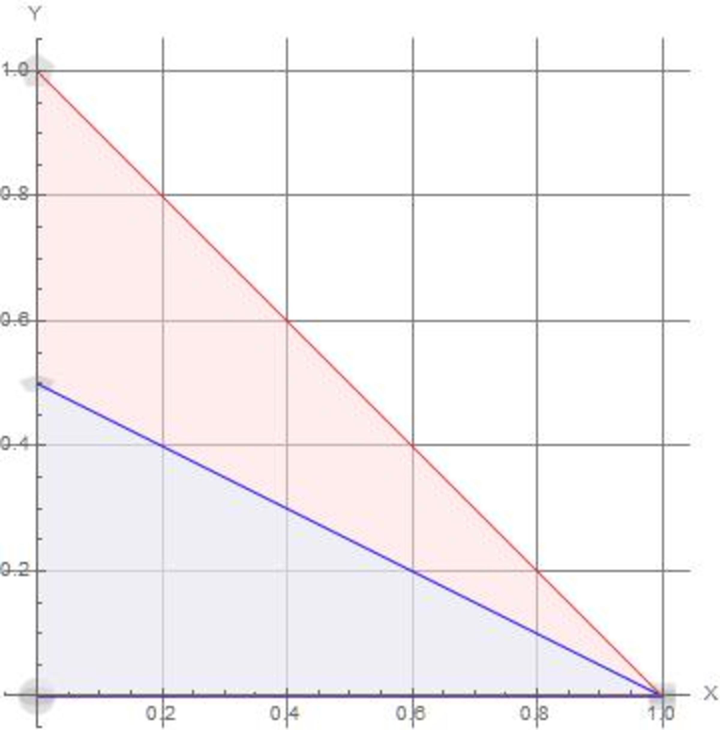 Affine transformations | Brilliant Math & Science Wiki