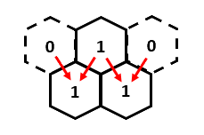 Pascal's Triangle | Brilliant Math & Science Wiki