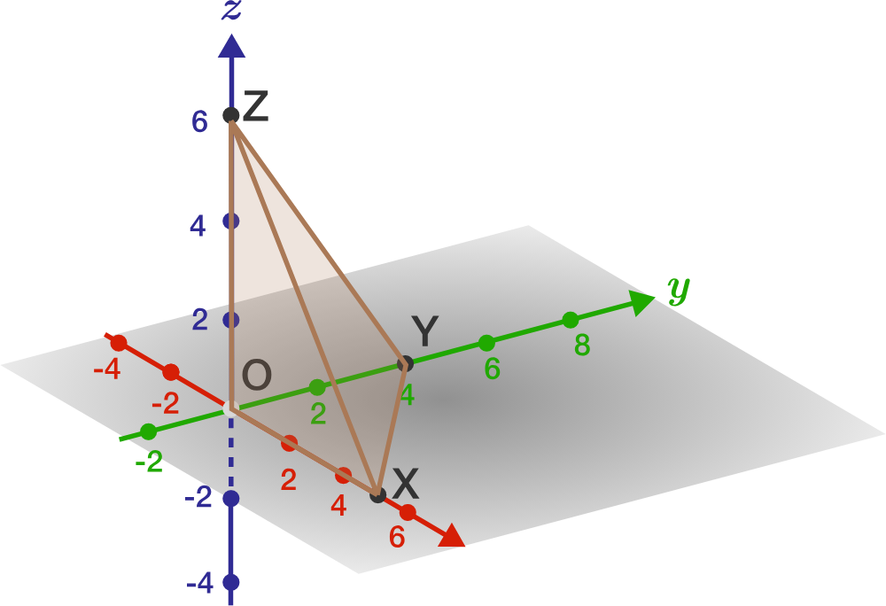 Pythagorean Theorem | Brilliant Math & Science Wiki