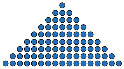 Pretty Pyramids | Brilliant Math & Science Wiki