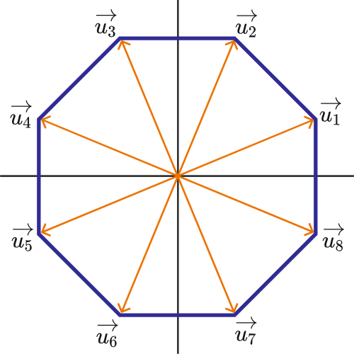 Cross Product | Brilliant Math & Science Wiki