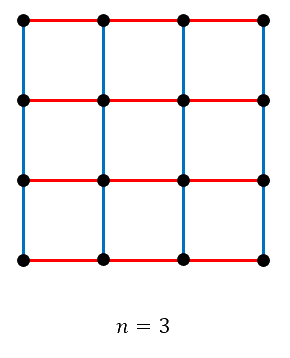 Conjectures | Brilliant Math & Science Wiki