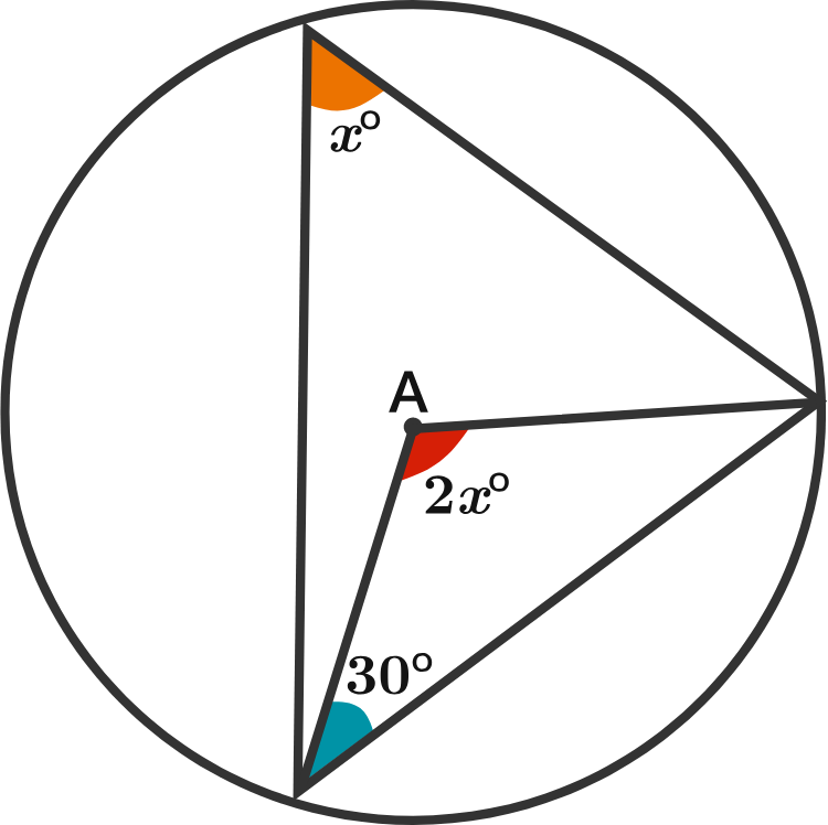 Central Angles and Arcs Practice Problems Online | Brilliant