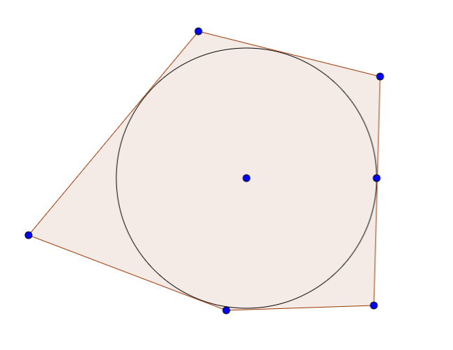 Irregular Polygons | Brilliant Math & Science Wiki
