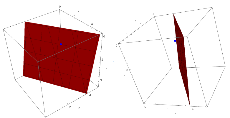 Coplanar points | Brilliant Math & Science Wiki