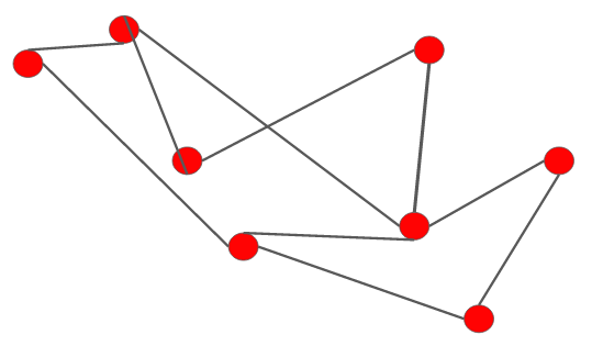 Vertex Cover | Brilliant Math & Science Wiki