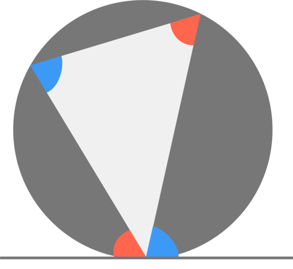 Alternate Segment Theorem | Brilliant Math & Science Wiki