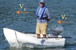 Doppler Effect | Brilliant Math & Science Wiki