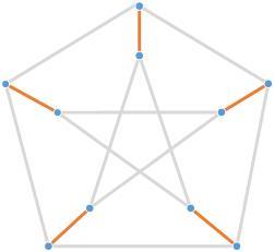 Edge Cover | Brilliant Math & Science Wiki