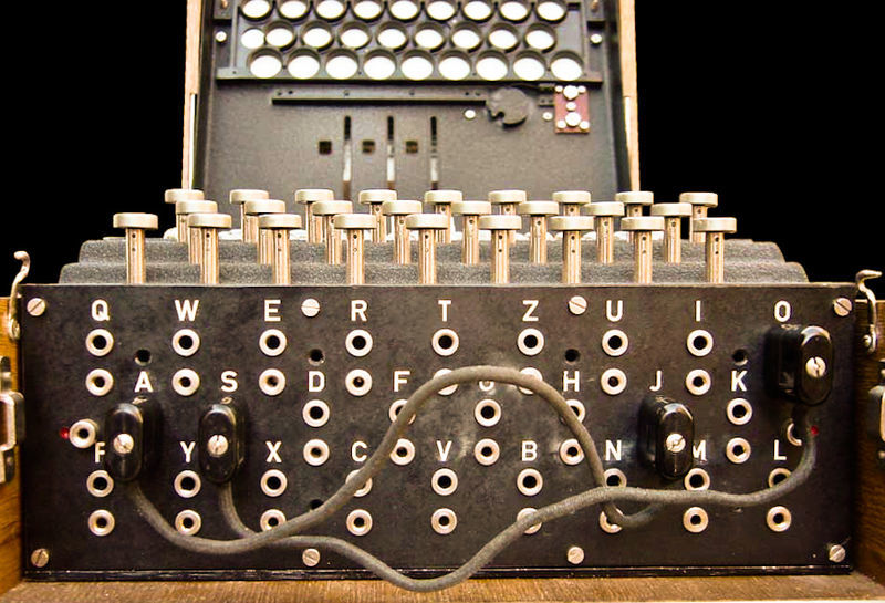 Enigma Machine | Brilliant Math & Science Wiki
