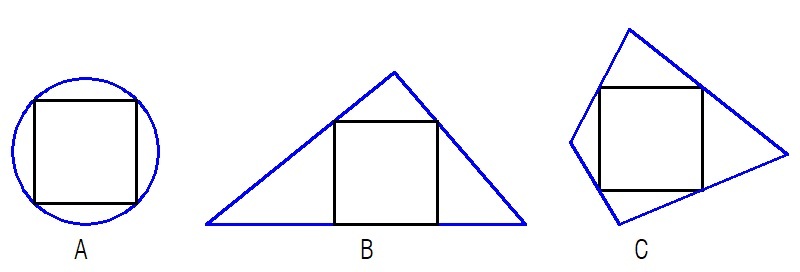 Inscribed Squares | Brilliant Math & Science Wiki