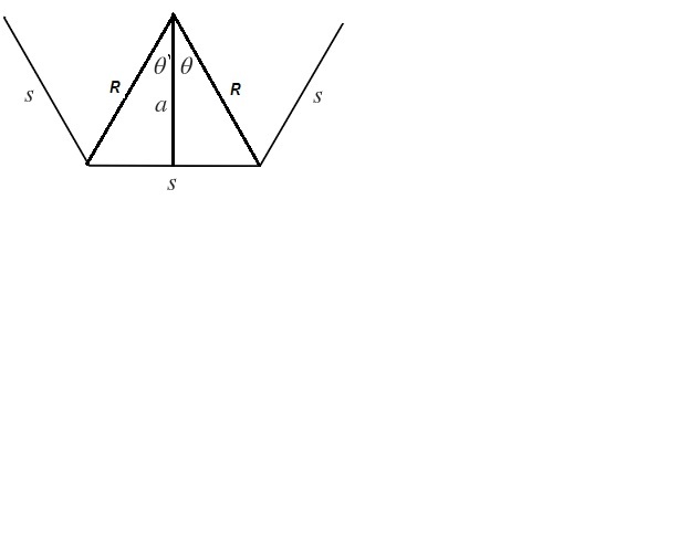 Regular Polygons Brilliant Math Science Wiki