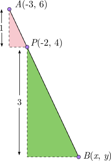 Section Formula | Brilliant Math & Science Wiki