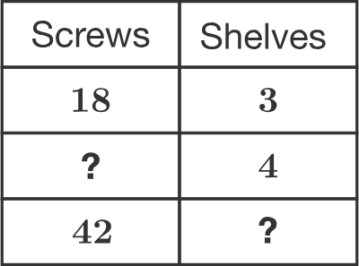 Finding Missing Values in Ratios | Brilliant Math & Science Wiki