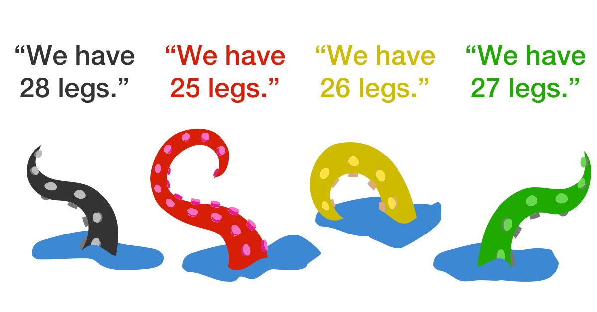 Truth-Tellers and Liars | Brilliant Math & Science Wiki