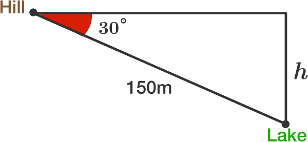 Bearing - Word Problems | Brilliant Math & Science Wiki