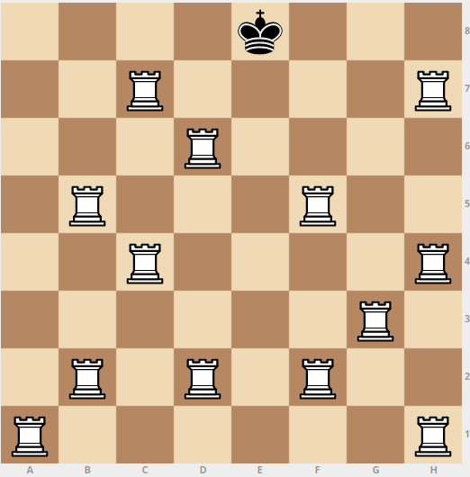 Chess Puzzles | Brilliant Math & Science Wiki