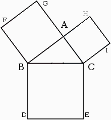 Proofs of the Pythagorean Theorem | Brilliant Math & Science Wiki