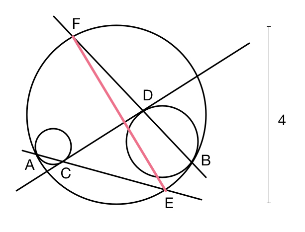 Euclidean Geometry - Homothety | Brilliant Math & Science Wiki