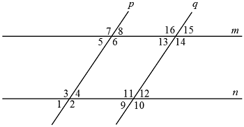 SAT Parallel Lines | Brilliant Math & Science Wiki