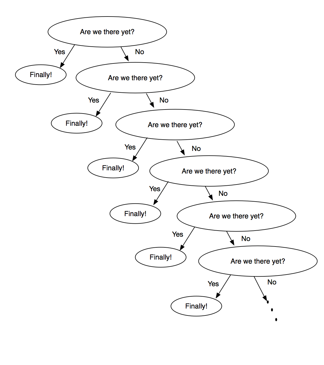 Fractals | Brilliant Math & Science Wiki