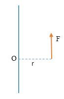 Calculating Torque as a Cross Product | Brilliant Math & Science Wiki