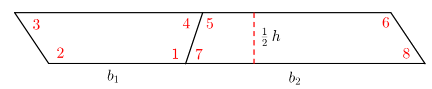 Area of a Trapezium | Brilliant Math & Science Wiki
