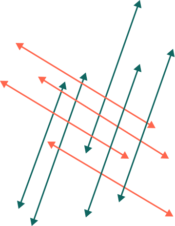 Rule of Sum and Rule of Product Problem Solving | Brilliant Math ...