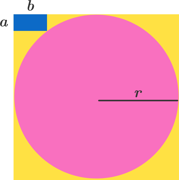 Properties of Rectangles | Brilliant Math & Science Wiki