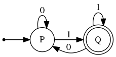 Finite State Machines | Brilliant Math & Science Wiki
