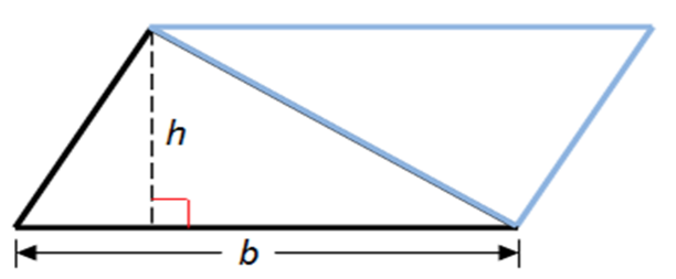 Triangles | Brilliant Math & Science Wiki