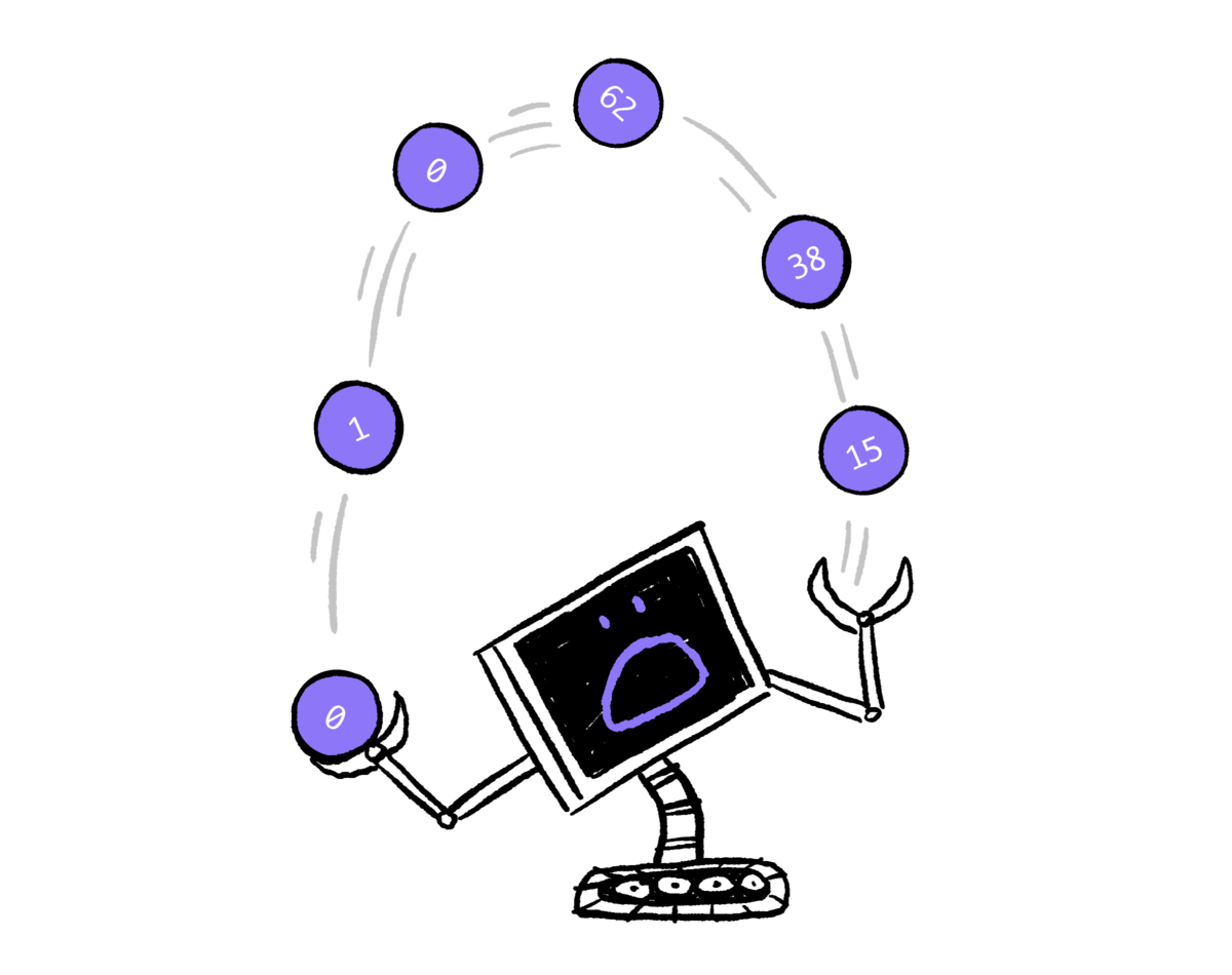 Manipulating Numbers Practice Problems Online Brilliant
