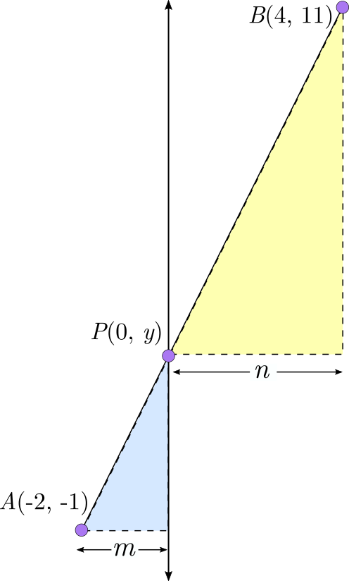 Section Formula | Brilliant Math & Science Wiki