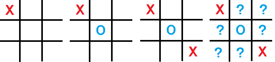 Tic Tac Toe | Brilliant Math & Science Wiki