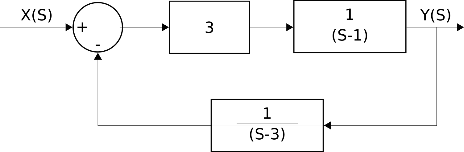 Feedback | Brilliant Math & Science Wiki