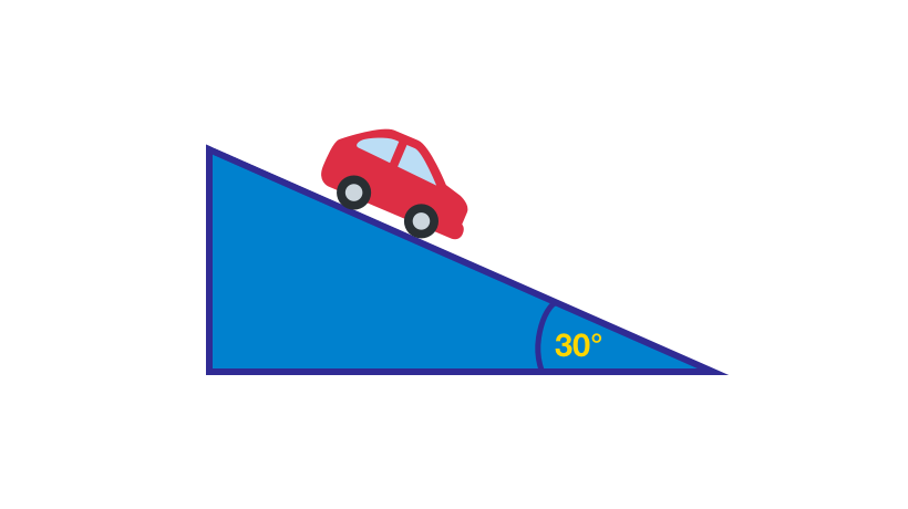 Identifying Action-Reaction Forces on Free Body Diagrams | Brilliant ...
