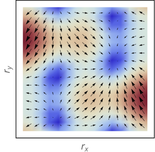 Charge and Electric Fields | Brilliant Math & Science Wiki