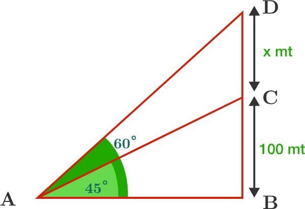 Bearing - Word Problems | Brilliant Math & Science Wiki