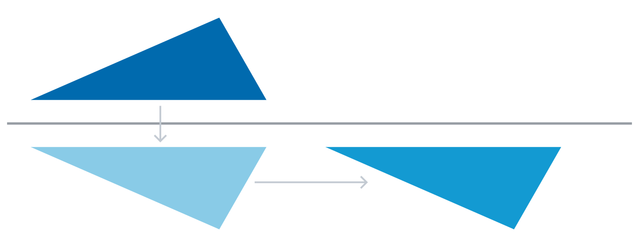 Glide Reflection | Brilliant Math & Science Wiki