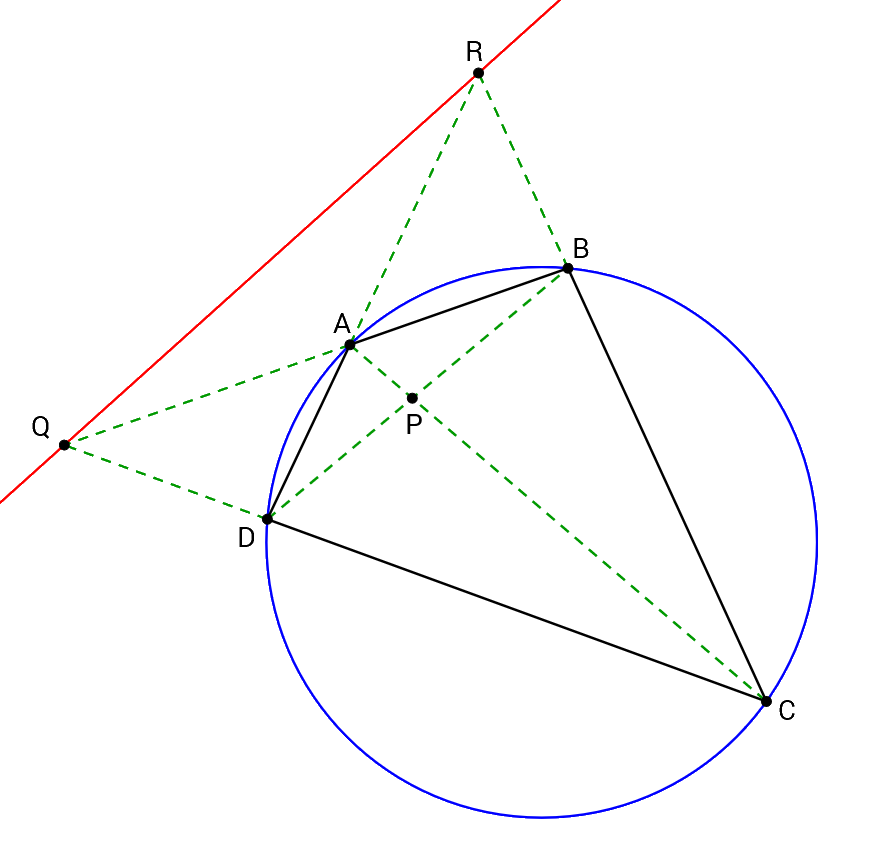 Pascal's Theorem | Brilliant Math & Science Wiki