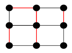 Edge Cover | Brilliant Math & Science Wiki