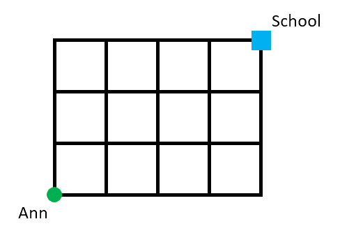 Conjectures | Brilliant Math & Science Wiki