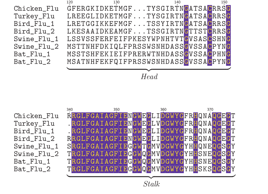Blake Test | Brilliant Math & Science Wiki