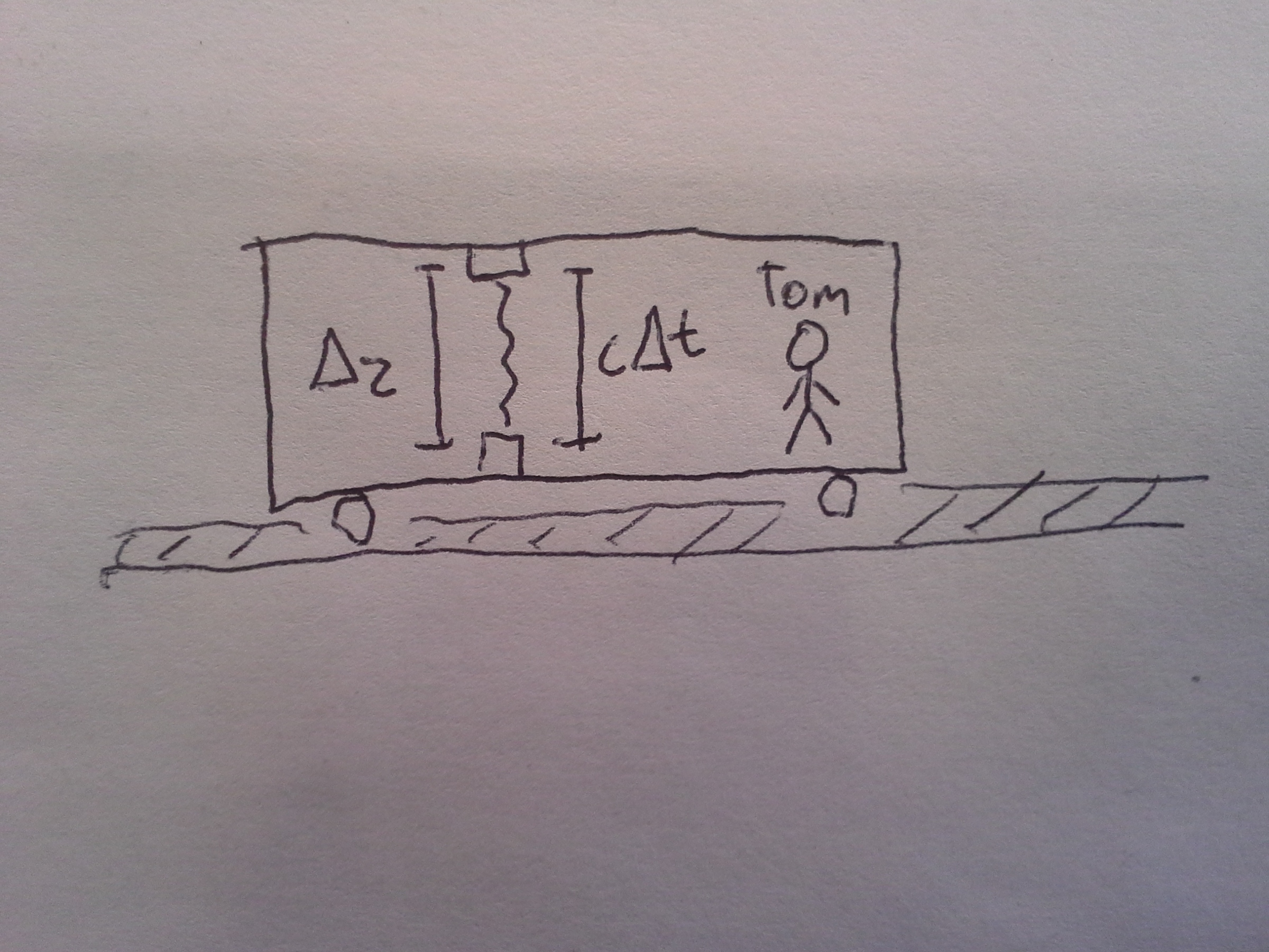 Spacetime | Brilliant Math & Science Wiki