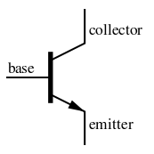 Logic Gates | Brilliant Math & Science Wiki