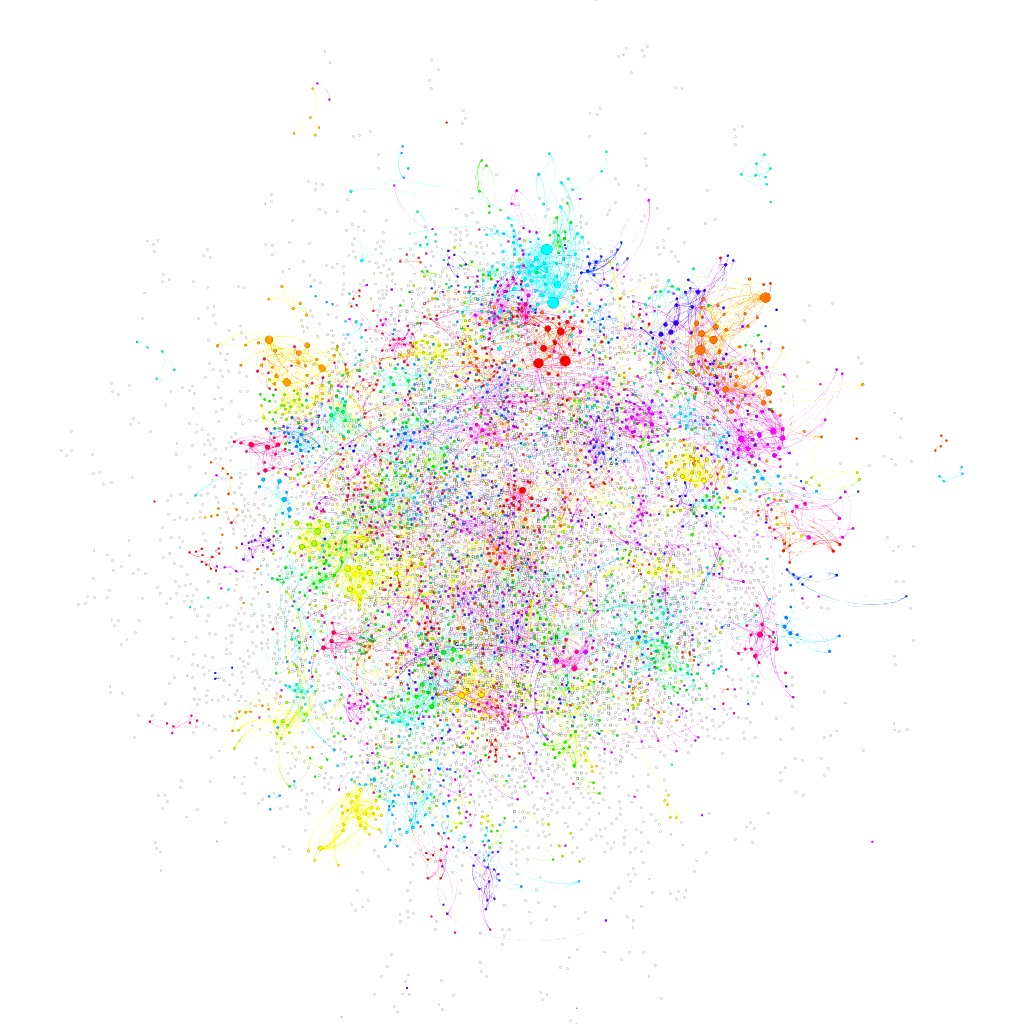 k-Means Clustering | Brilliant Math & Science Wiki