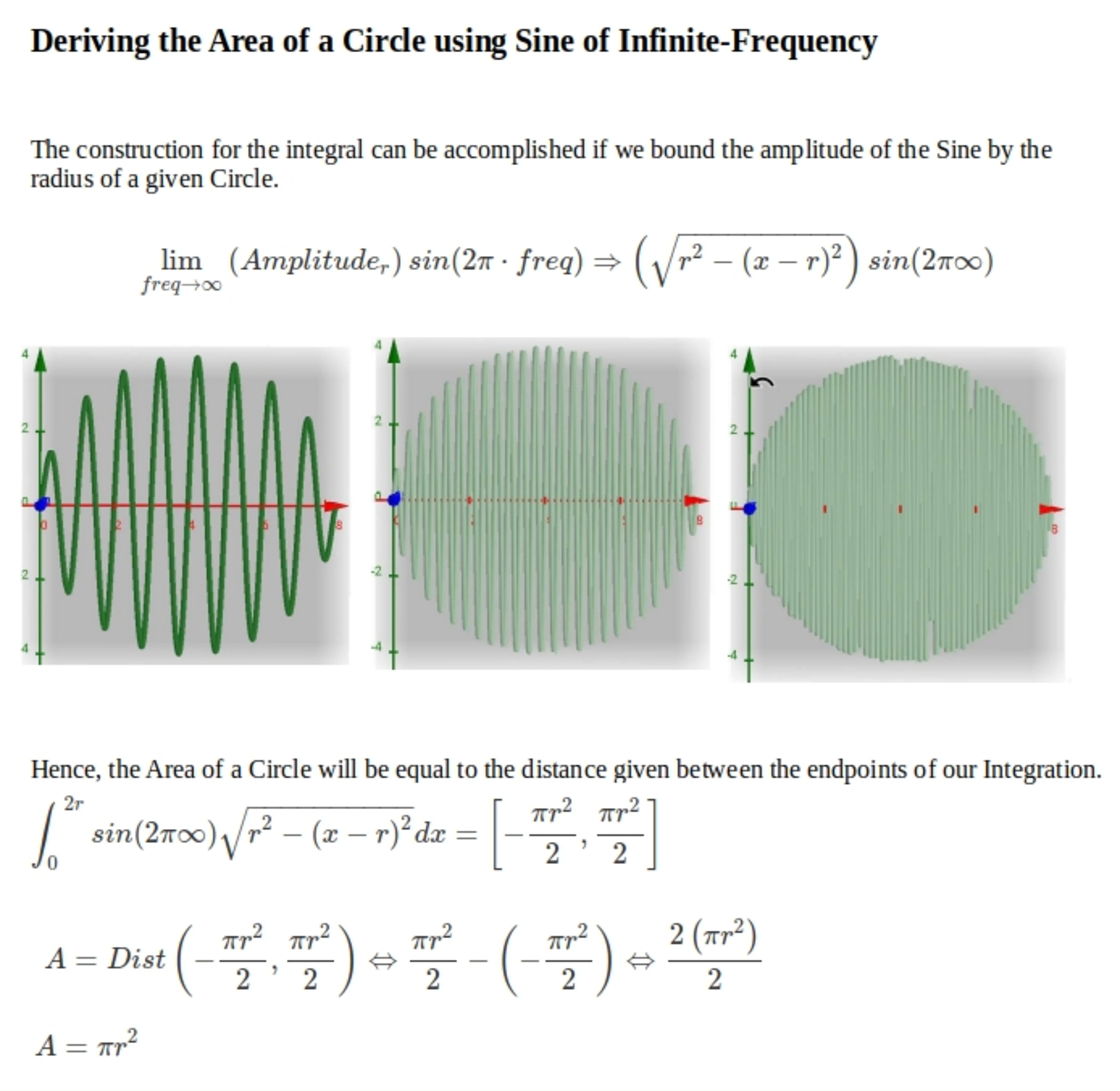 Deriving the Area of a Circle using Sine of Infinite-Frequency - Jake ...