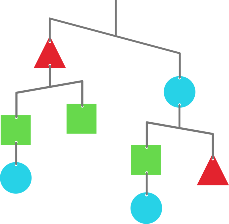 Balance Puzzles | Brilliant Math & Science Wiki