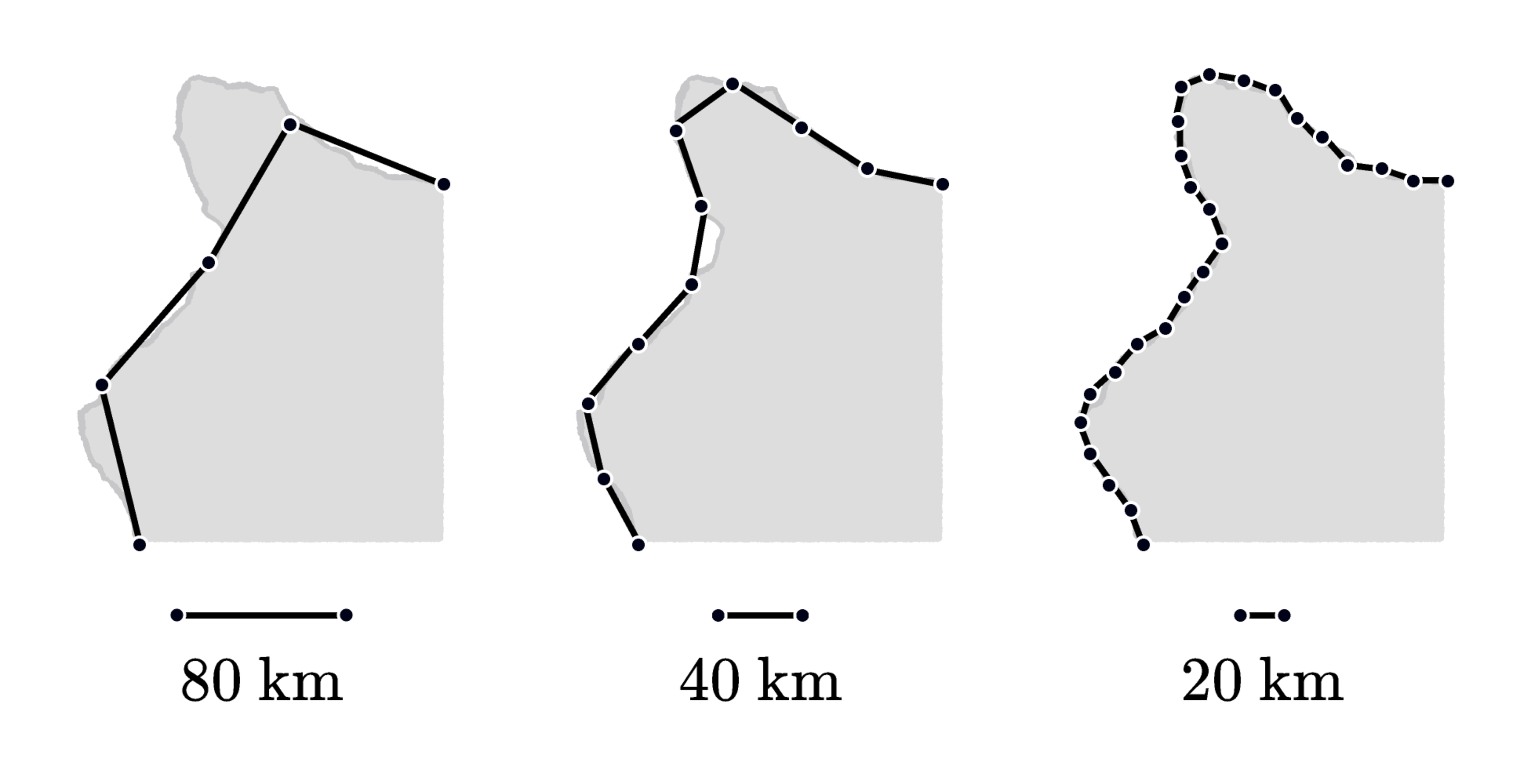 Measuring a Coastline | Daily Challenge | Brilliant