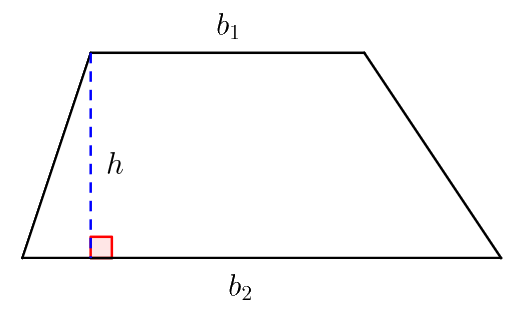 Area of a Trapezium | Brilliant Math & Science Wiki